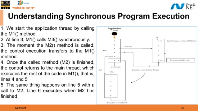 Asynchronous and Parallel Programming in .NET