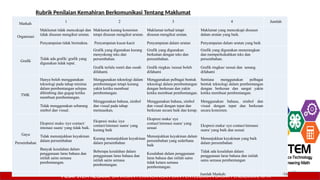 PENTAKSIRAN BERASASKAN INQUIRY-BASED SCIENCE EDUCATIONIBSE.pptx