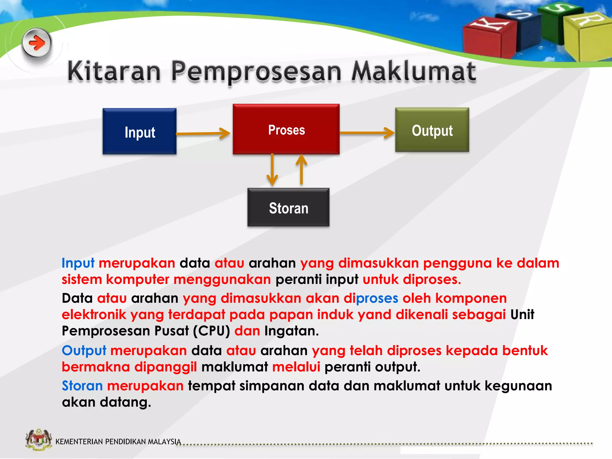 Slot 1 definisi & sejarah komputer | PPTX