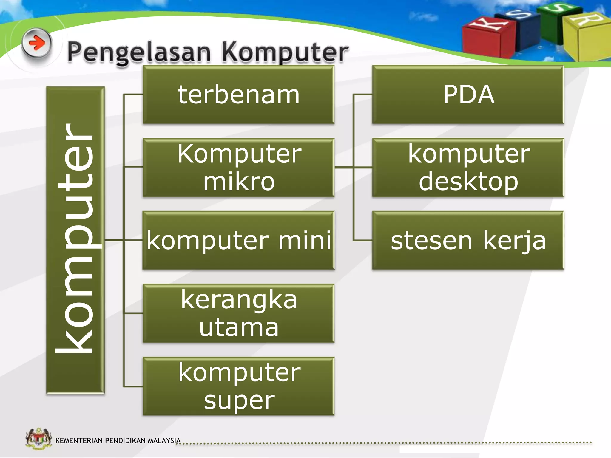 Slot 1: Definisi & Sejarah Komputer | PPTX