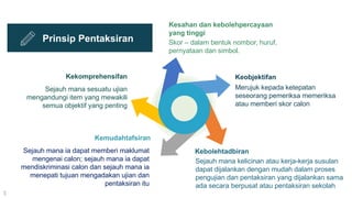 slot 1 pentaksiran dalam pembinaanitem (2).pptx
