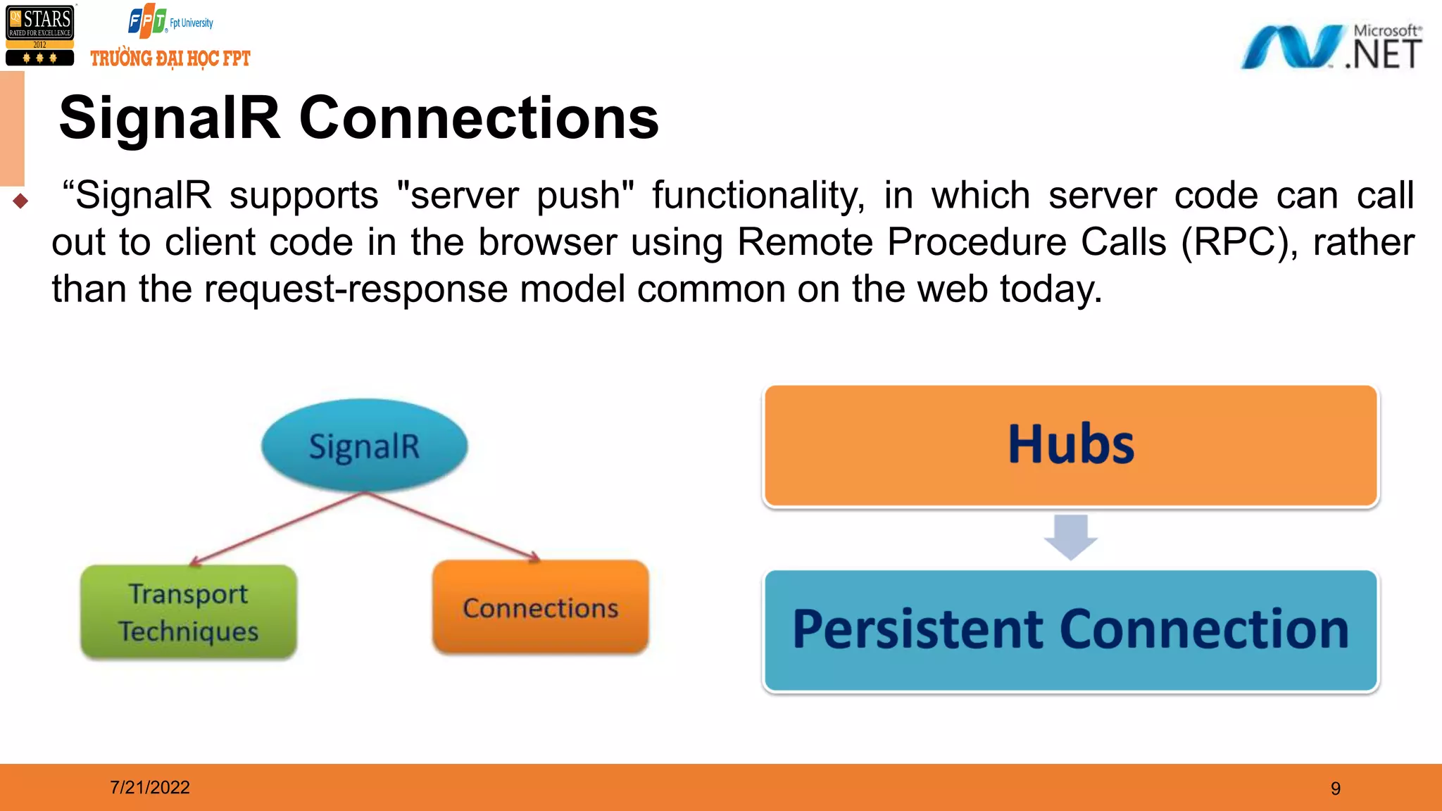 Real-Time Communication | PPTX