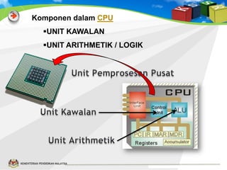 sistem unit, cpu & ingatan | PPTX