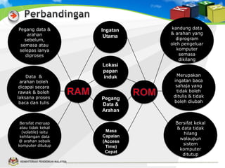 sistem unit, cpu & ingatan | PPTX