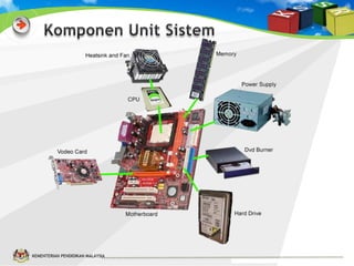 sistem unit, cpu & ingatan | PPTX