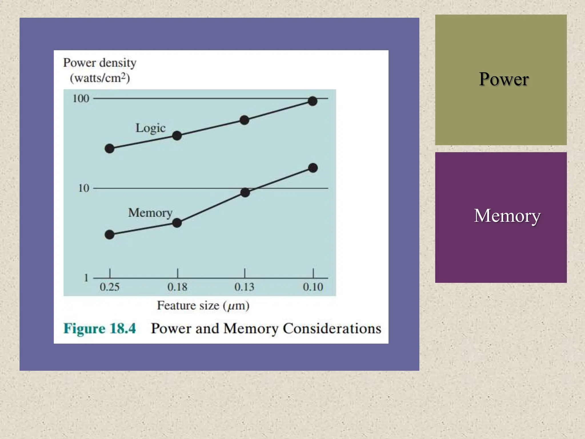 Slot29-CH18-MultiCoreComputers-18-slides (1).pptx