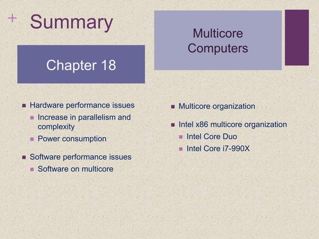 Slot29-CH18-MultiCoreComputers-18-slides (1).pptx