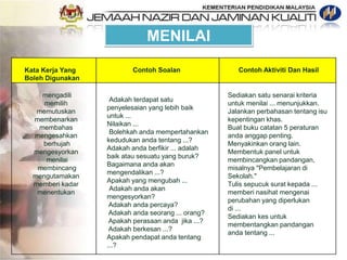 Slot 2 teknik penyoalan | PPT