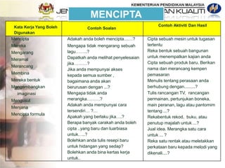 Slot 2 teknik penyoalan | PPT