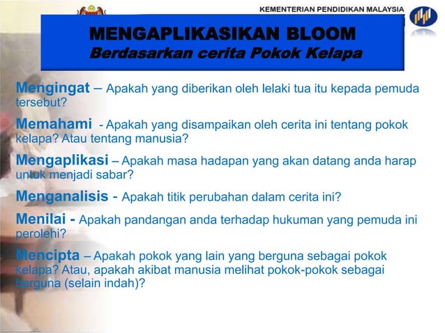 Slot 2 teknik penyoalan | PPT