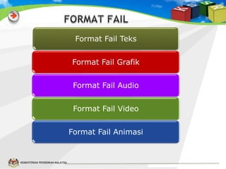 Slot 3 Format dan Saiz Elemen Multimedia | PPTX