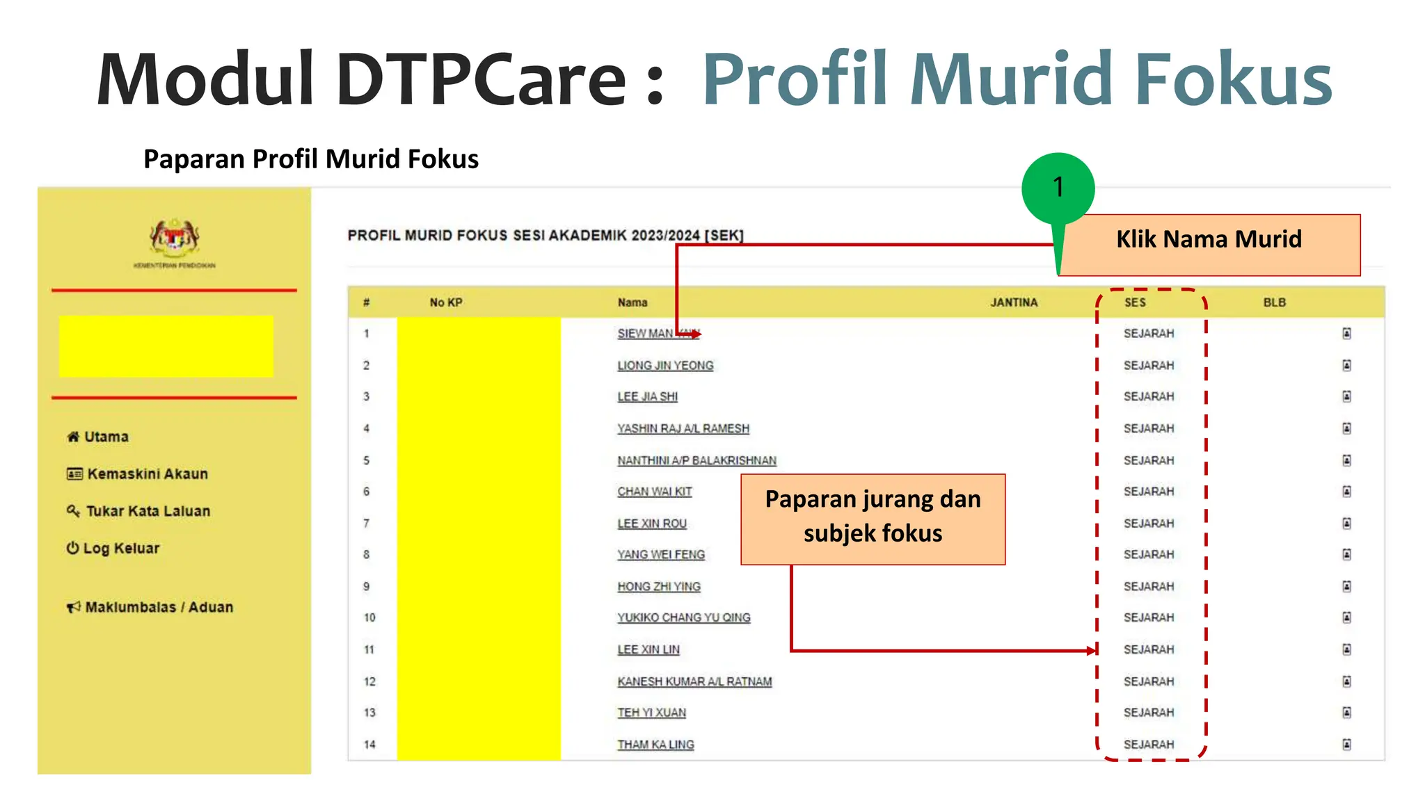 Slot 3_ Pengenalan Sistem Profil Murid Fokus.pptx