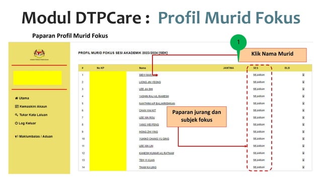 Slot 3_ Pengenalan Sistem Profil Murid Fokus.pptx