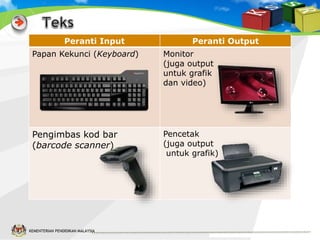 Slot 4 & 5 input, output & storan | PPT