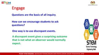 Slot 4 Mengemukakan soalan_Cartesian diver.pptx