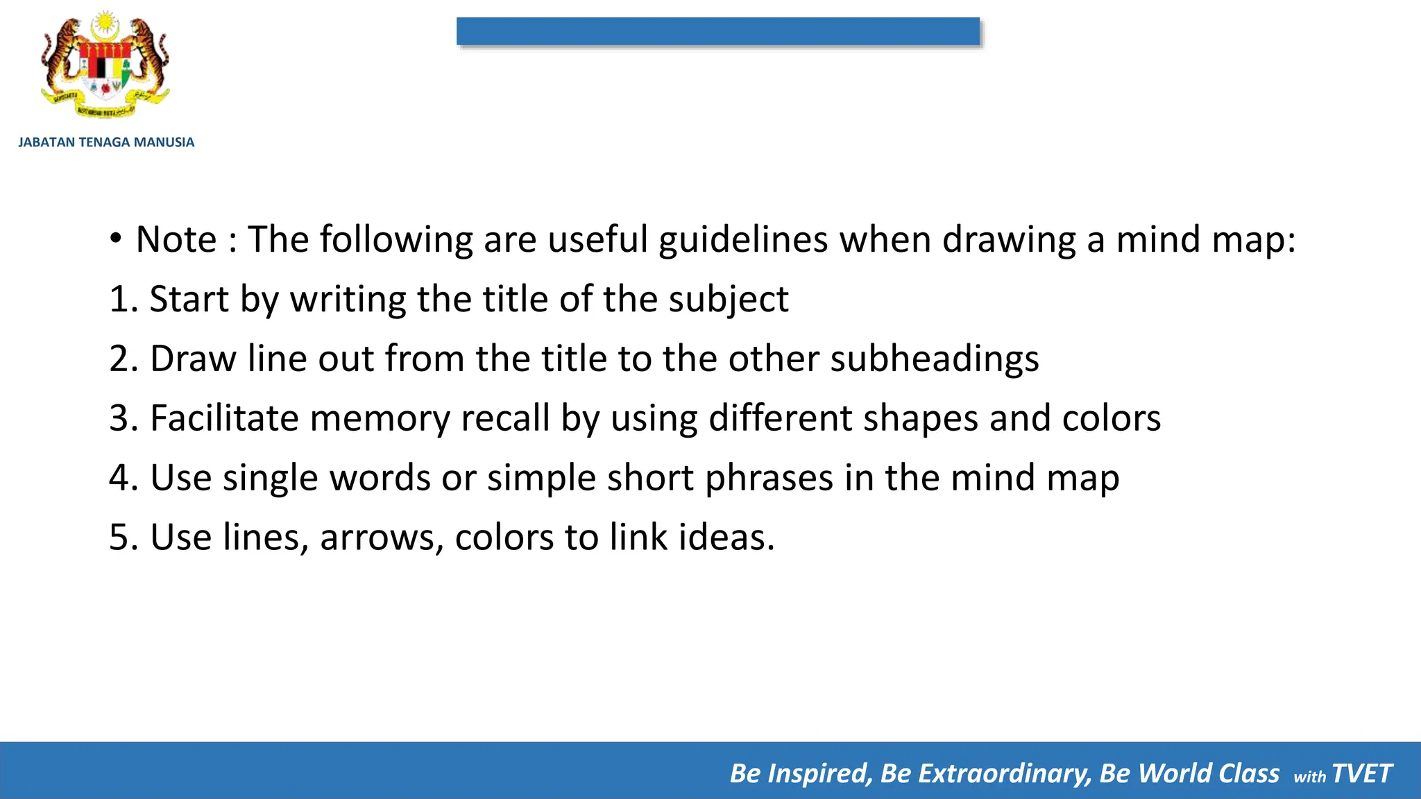 Using different graphic organizer in writing | PPT