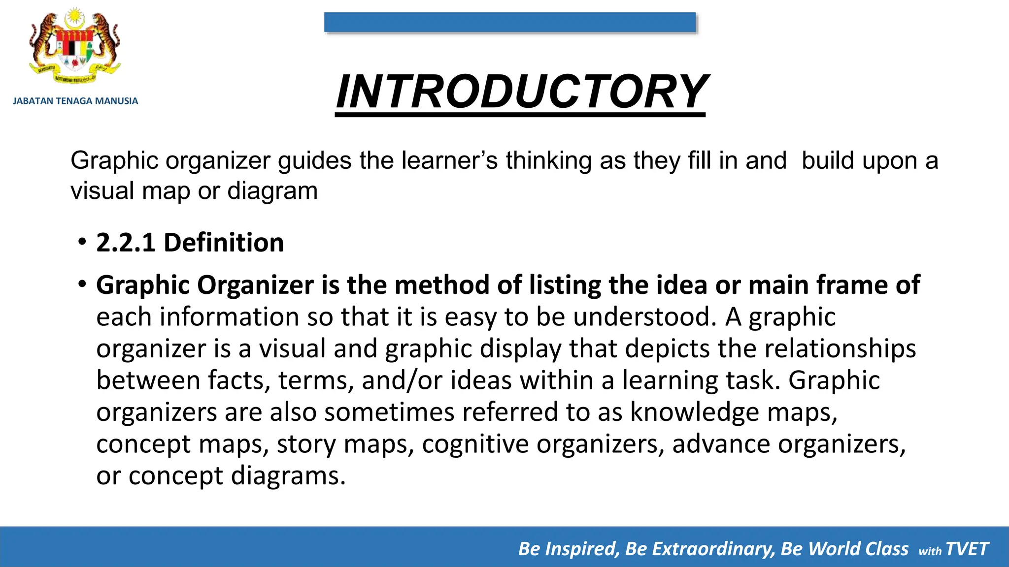 Using different graphic organizer in writing | PPT
