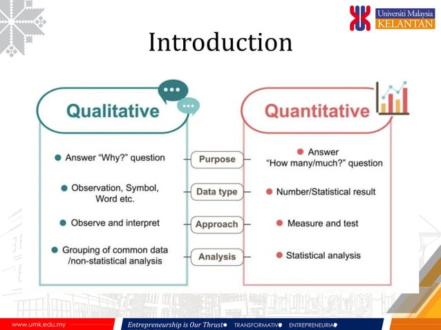Slot 6 Introduction to Quantitative (Survey and Questionnaire).pdf