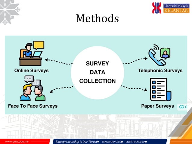 Slot 6 Introduction to Quantitative (Survey and Questionnaire).pdf