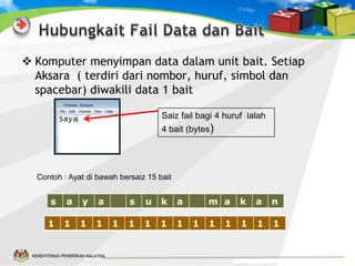 Slot 7: Perwakilan Data | PPTX