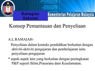 Pemantauan & Penyeliaan Kurikulum | PPT