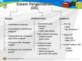 Slot 8 perisian_pengendali__aplikasi__utiliti_ | PPT
