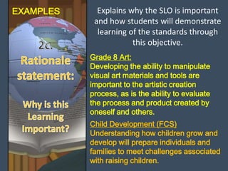 SLO Template steps 1, 2, 3 | PPTX