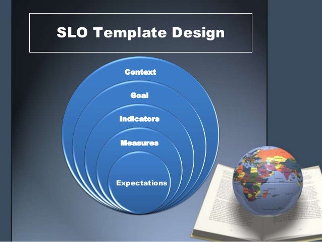 SLO Template steps 1, 2, 3