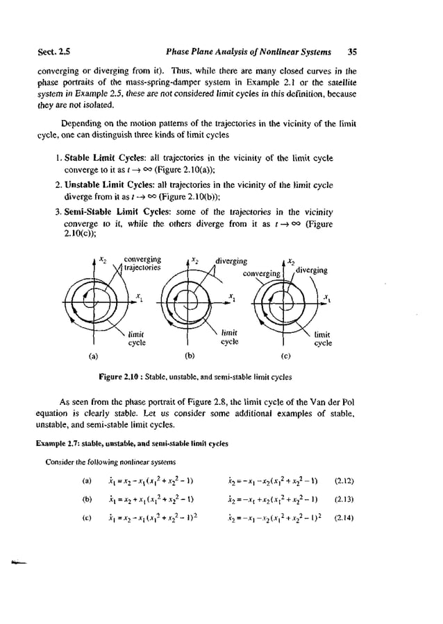 Slotine and Li applied nonlinear control- bad quality.pdf Slotine and Li applied nonlinear control- bad quality.pdf