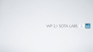 TIII team: Presentation final event [CUO] | PPT