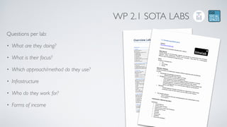 TIII team: Presentation final event [CUO] | PPT