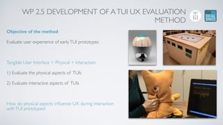 TIII team: Presentation final event [CUO] | PPT