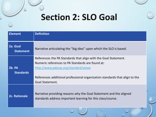 Introduction to SLO Training - Steps 1 & 2 | PPTX
