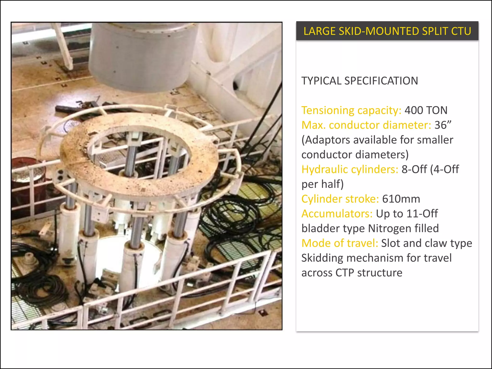 Offshore platform slot recovery process | PDF