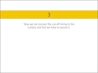 Offshore platform slot recovery process | PDF
