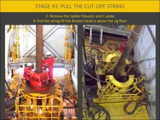Offshore platform slot recovery process | PDF