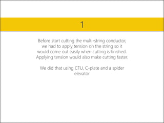 Offshore platform slot recovery process | PDF