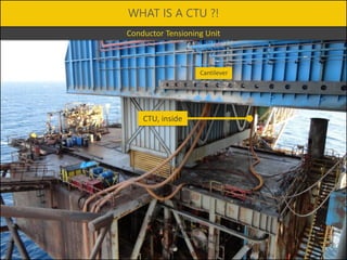 Offshore platform slot recovery process | PDF
