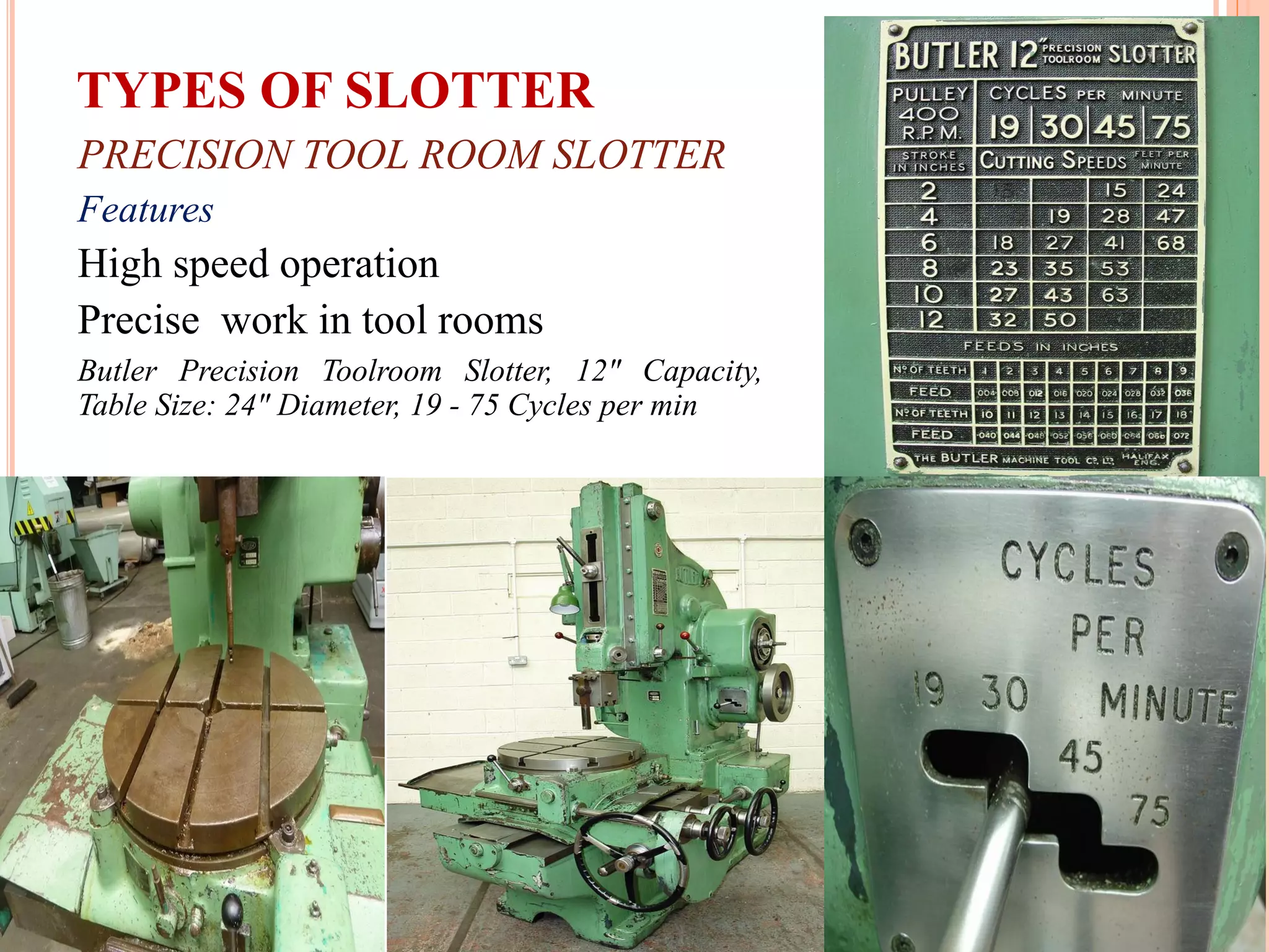 Slotting machine | PDF