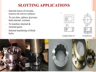 Slotting machine | PDF