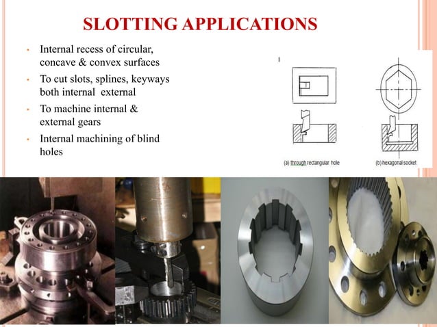 Slotting machine | PDF | Technology & Computing