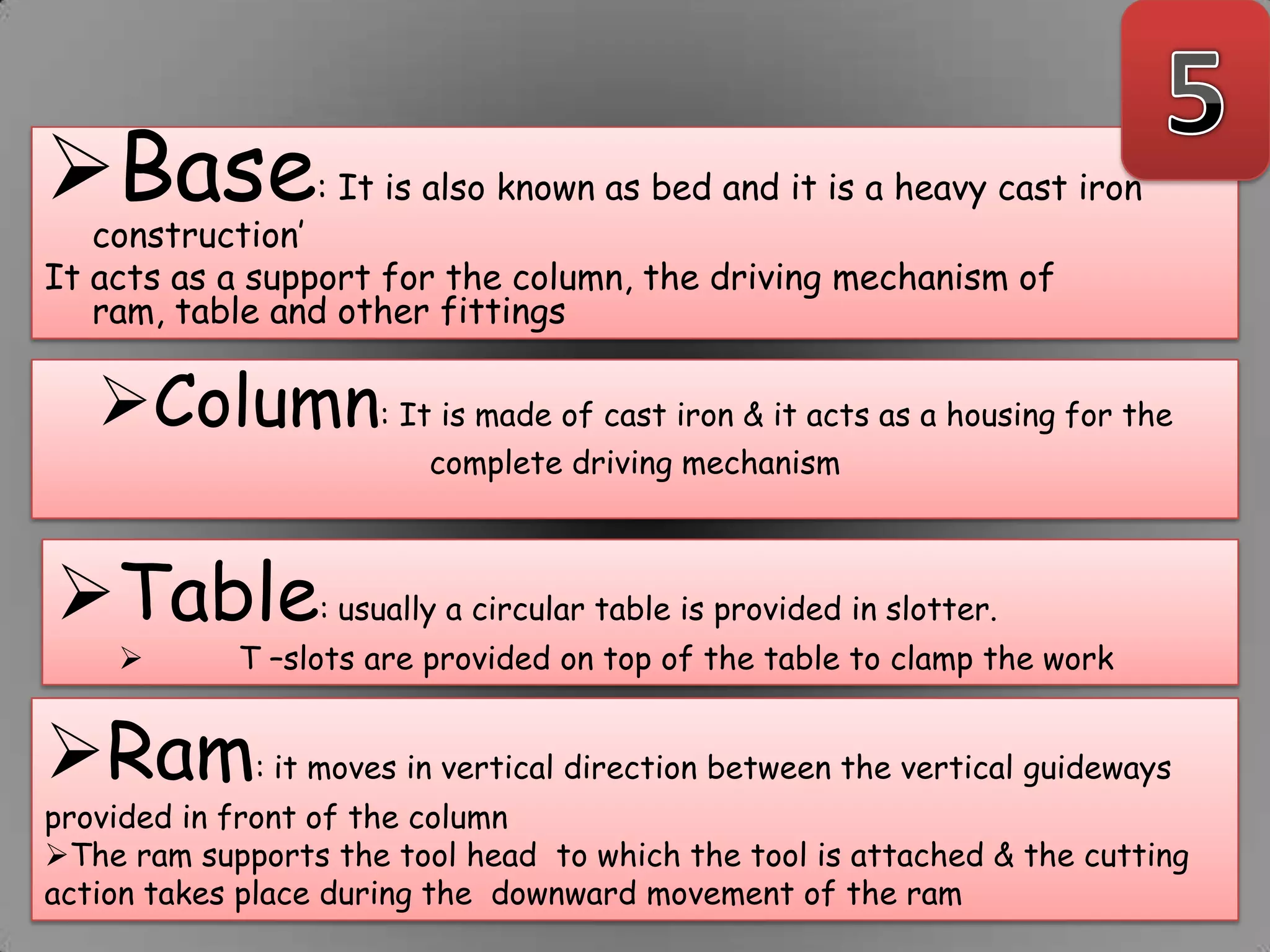 Slotting machine (slotter) | PPTX