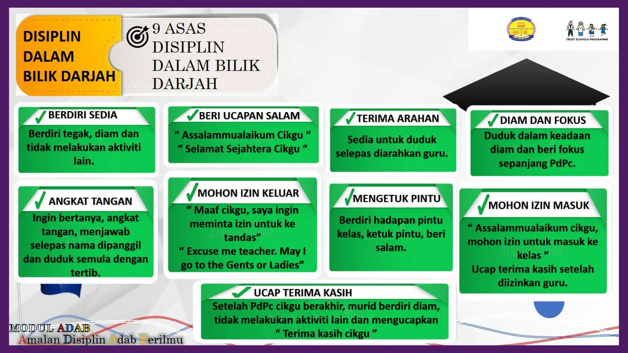 BAHAN PEMBENTANGAN ADABI - ADAB DULU BARU ILMU | PPTX