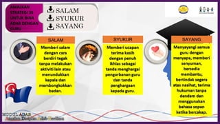 BAHAN PEMBENTANGAN ADABI - ADAB DULU BARU ILMU | PPTX