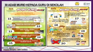 BAHAN PEMBENTANGAN ADABI - ADAB DULU BARU ILMU | PPTX