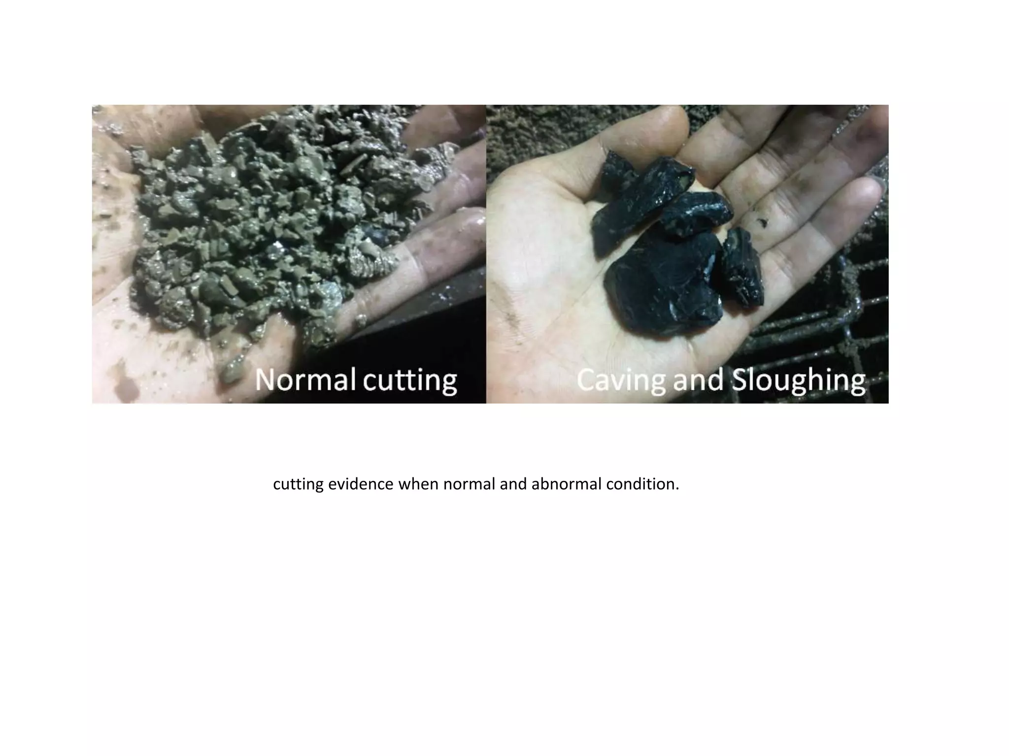 sloughing formation.pptx