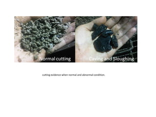 sloughing formation.pptx