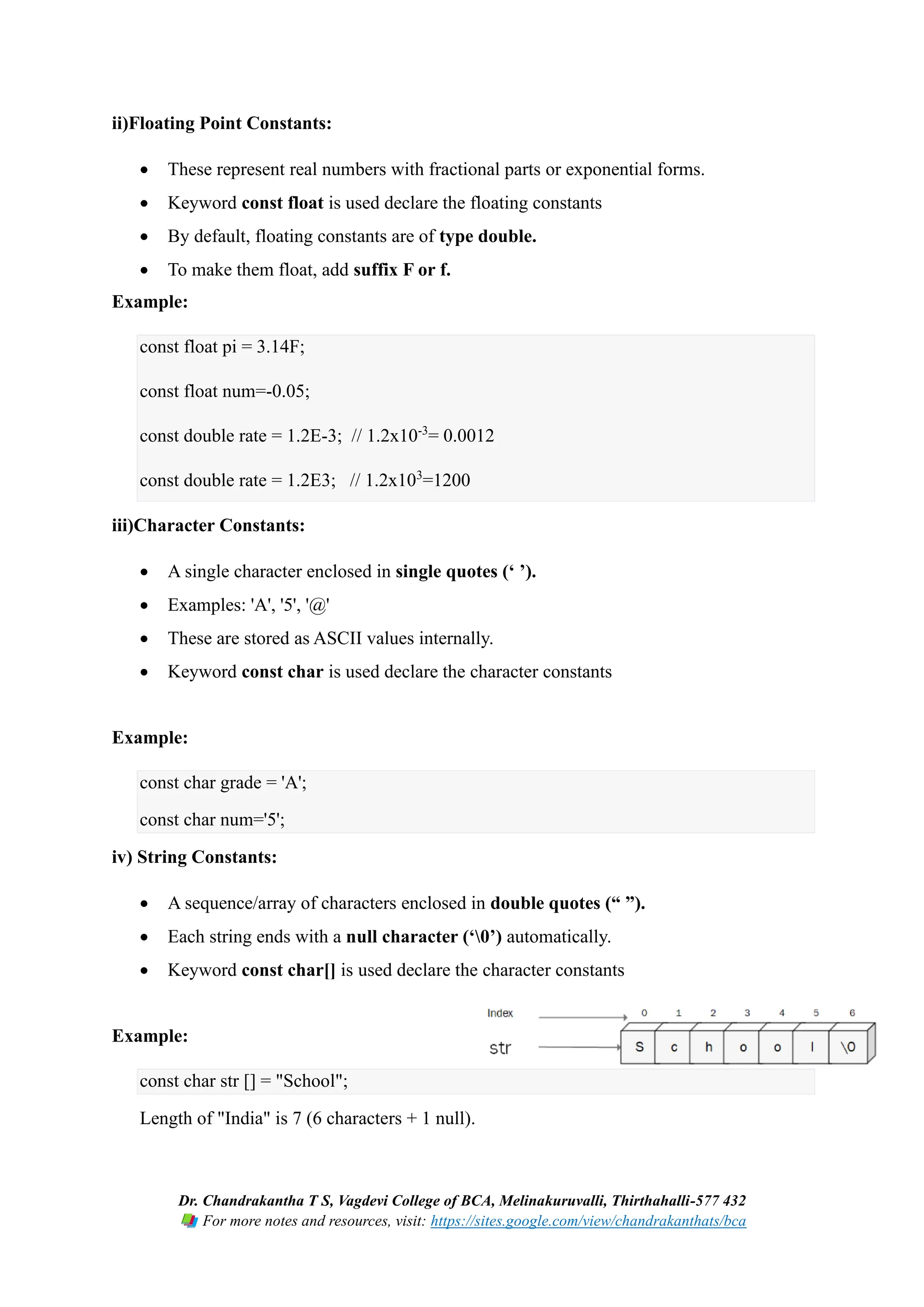 Solved First Semester B.C.A. C Programming Question Paper – Jan/Feb ...