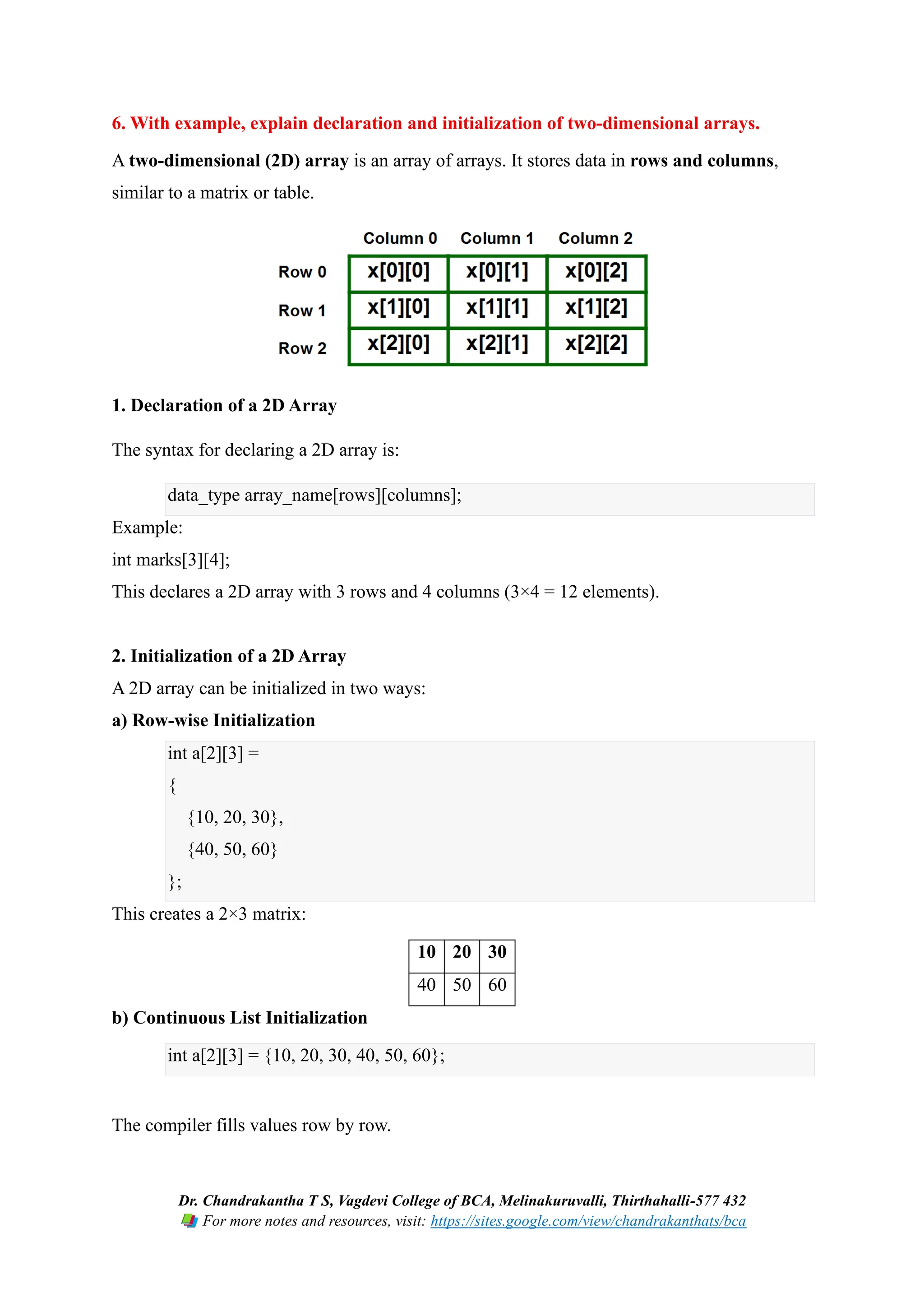 Solved First Semester B.C.A. C Programming Question Paper – Jan/Feb ...