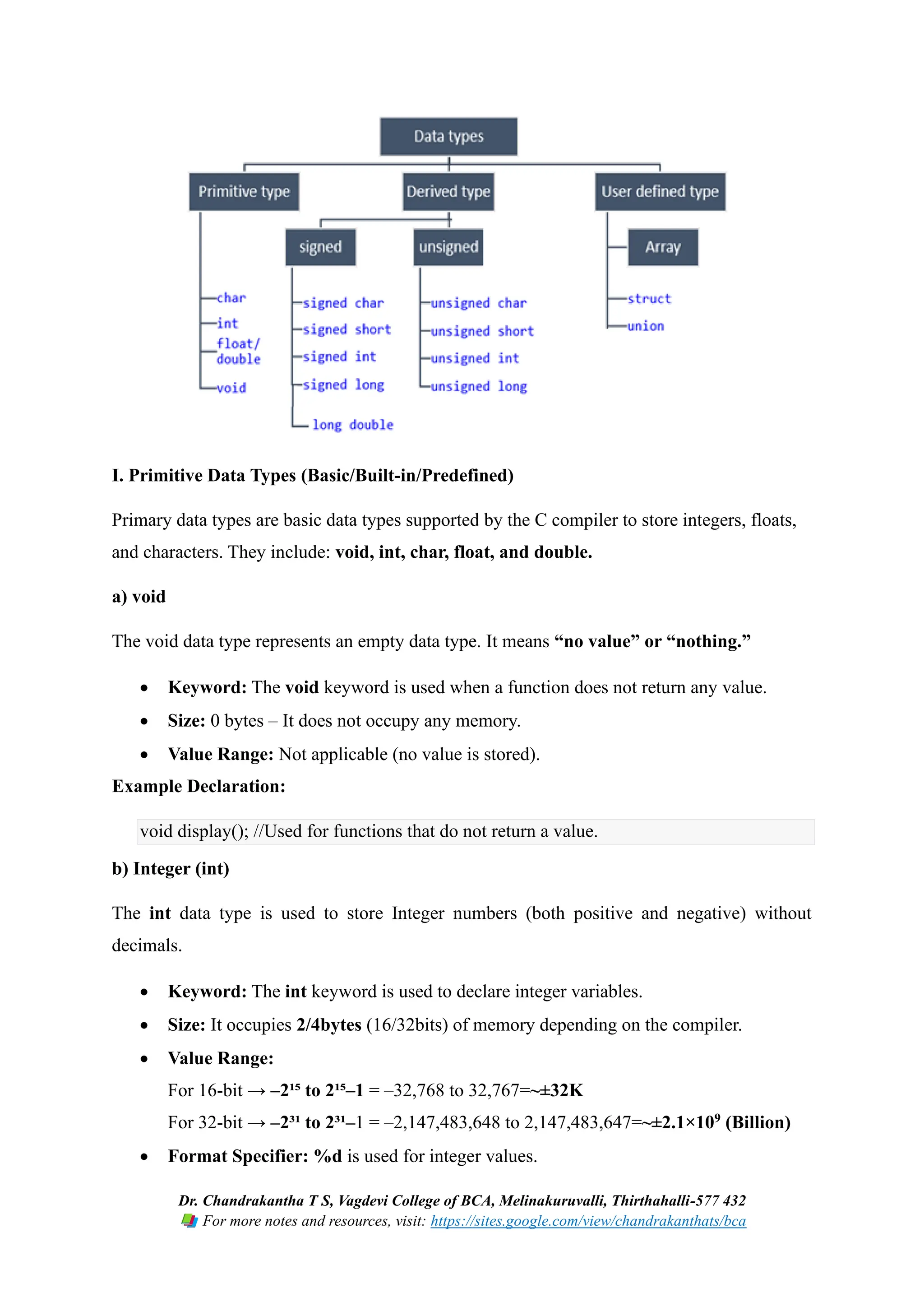 Solved First Semester B.C.A. C Programming Question Paper – Jan/Feb ...